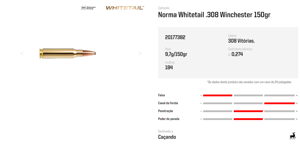 MUNICAO NORMA MODEL PSP NORMA (150 GR) CAL 308 WIN - MUNICAO NORMA ...